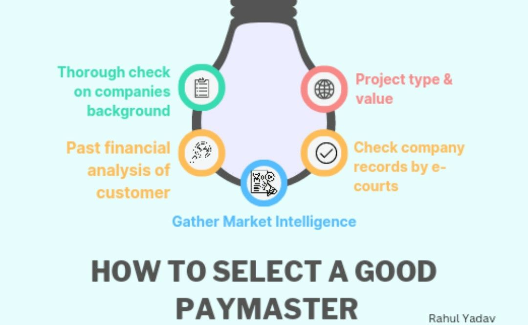 Selecting Reliable Customers or Paymasters for Rental Business